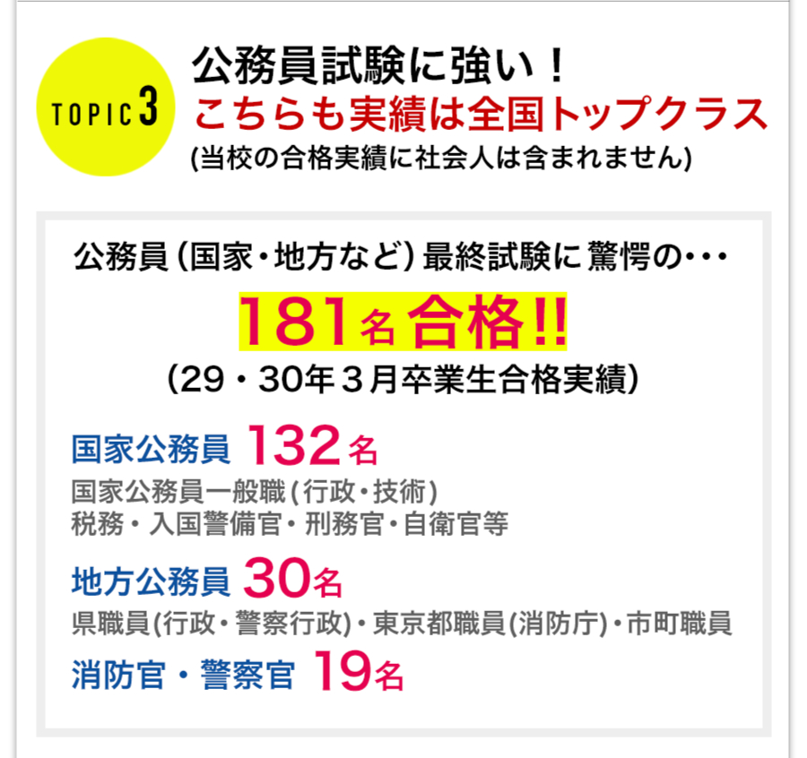 UBDC｜宇都宮ビジネス電子専門学校